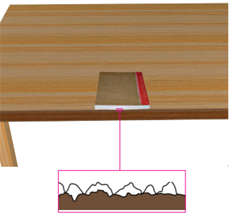Cause of friction — lesson. Science CBSE, Class 8.