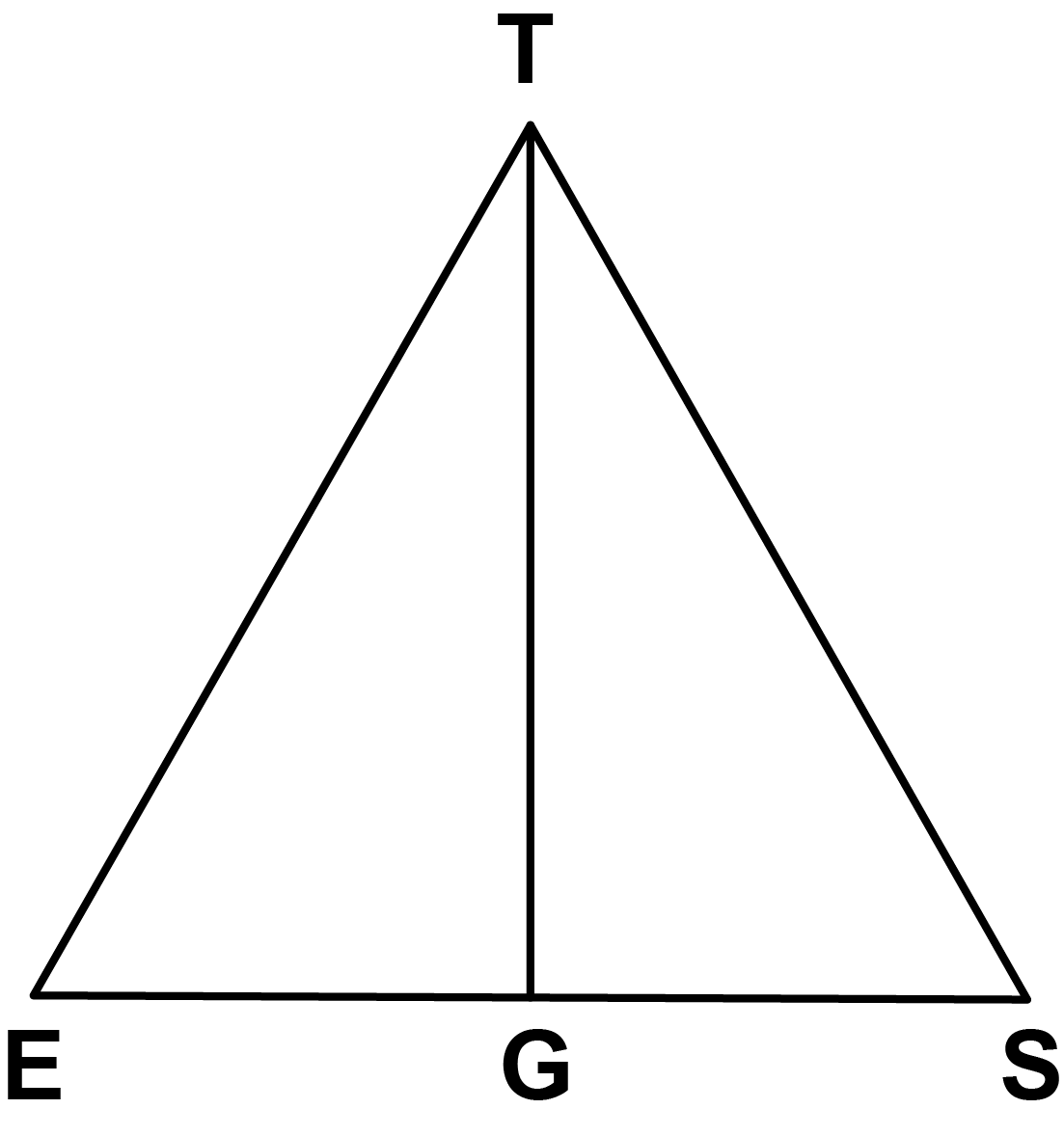 Four mark example problems IV — task. Mathematics State Board, Class 8.