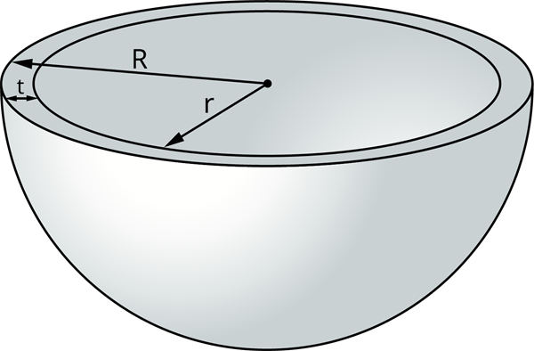 Volume of hemisphere — lesson. Mathematics State Board, Class 10.