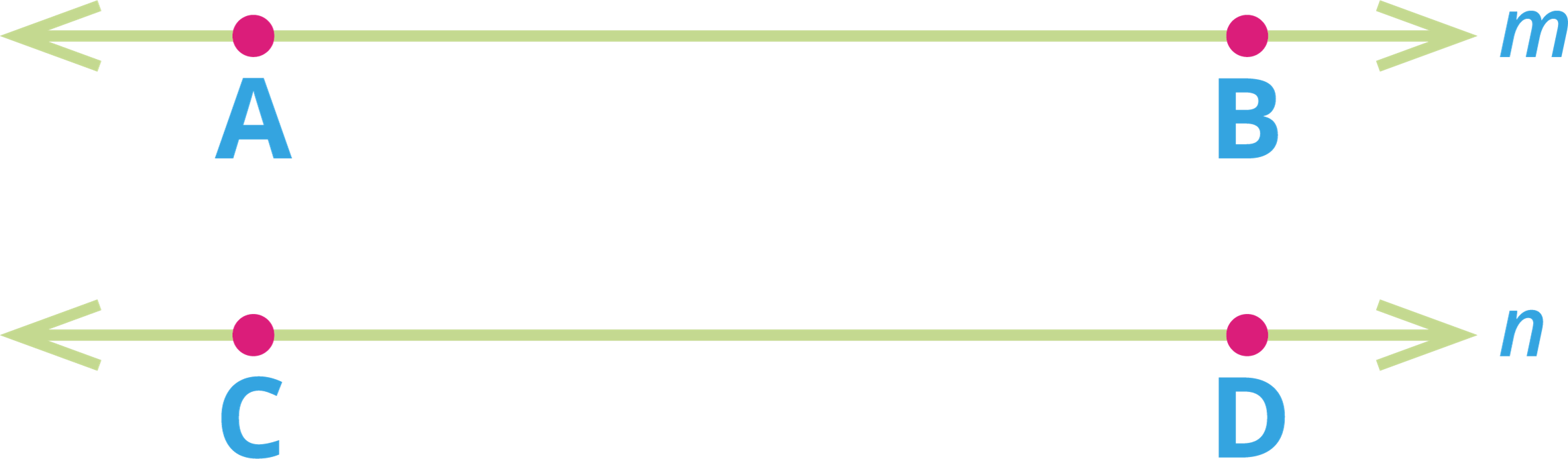 Intersecting lines and parallel lines — lesson. Mathematics CBSE, Class 6.