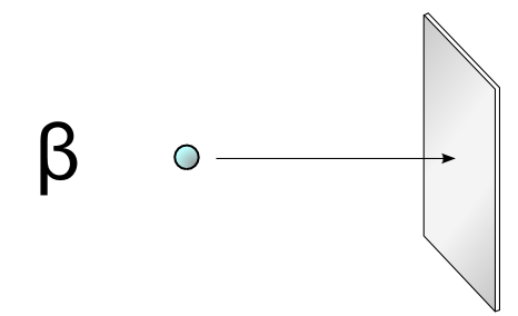 Beta rays — lesson. Science State Board, Class 10.